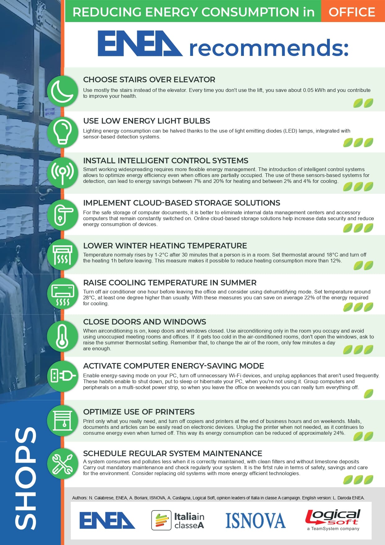 Reducing Energy Consumption in Office - ENEA - Dipartimento Unità per l ...